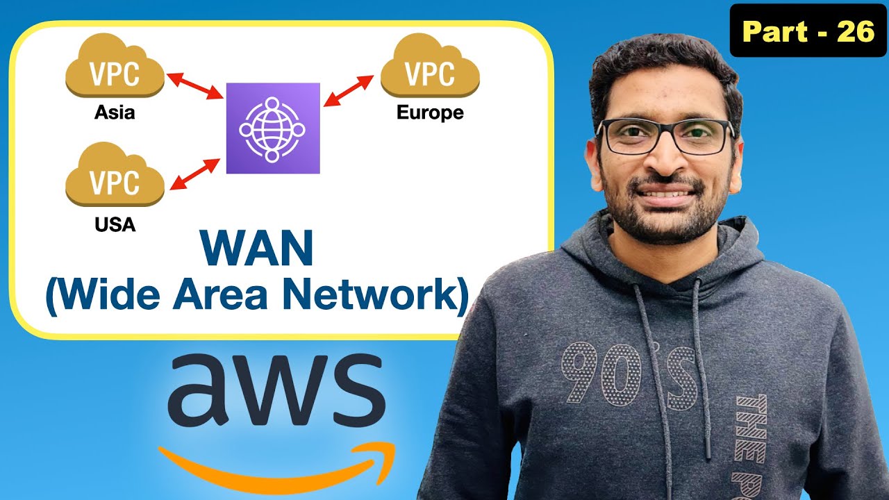 AWS WAN Demo - Global Network, Core Network, Segments, Attachments ...