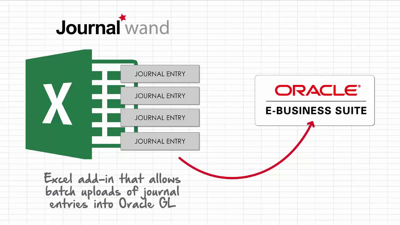 Insight Journal Wand Overview - YouTube
