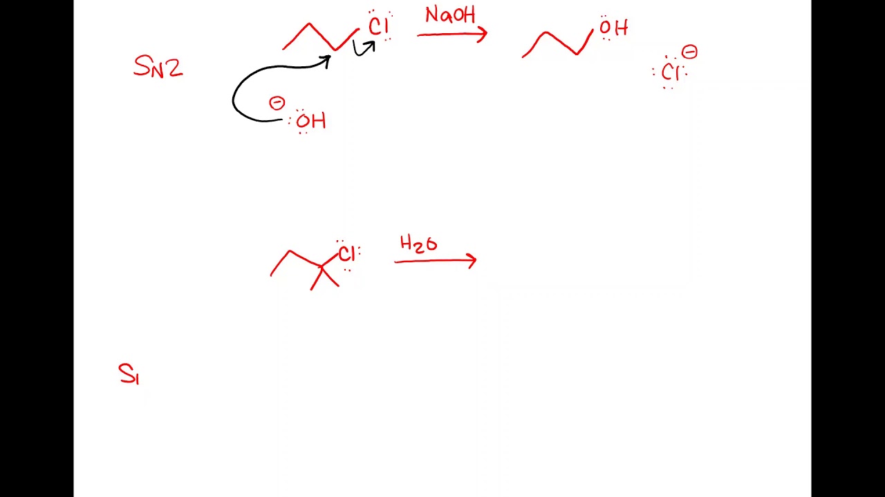 Preparation of Alcohols via Substitution Reactions of Alkyl Halides ...