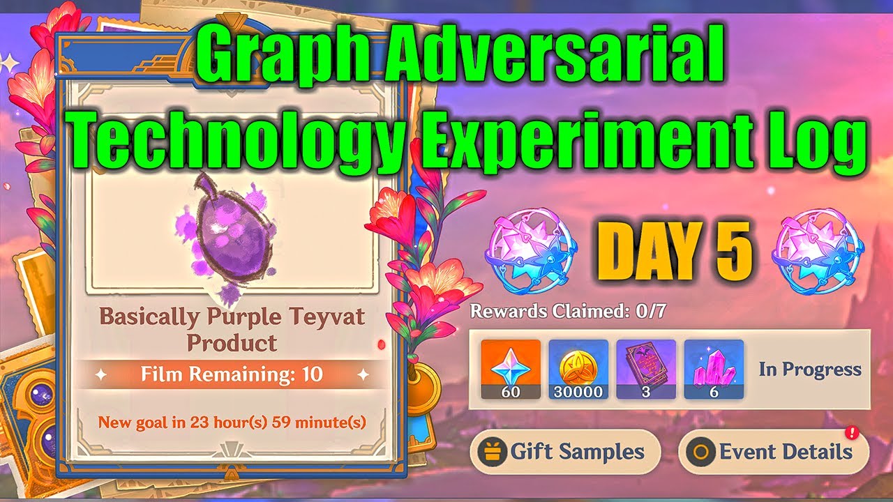 Basically Purple Teyvat Product | Genshin Impact | Graph Adversarial ...