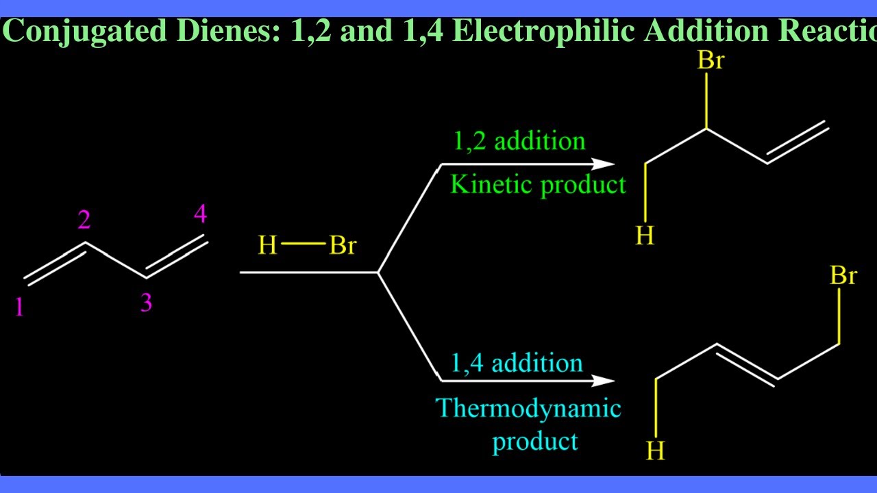 Conjugated Dienes 1 2 And 1 4 Electrophilic Addition Reaction YouTube