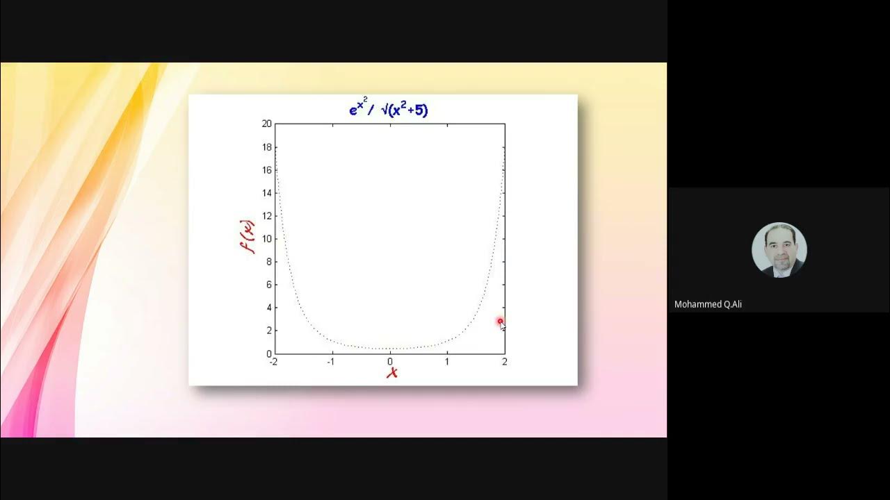 More Plotting Commands (The fplot and ezplot commands) المحاضرة التاسعة - YouTube