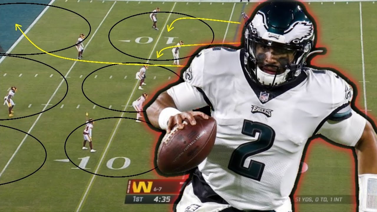 Film Study: THEY FINALLY BEAT ZONE: How the Philadelphia Eagles beat ...