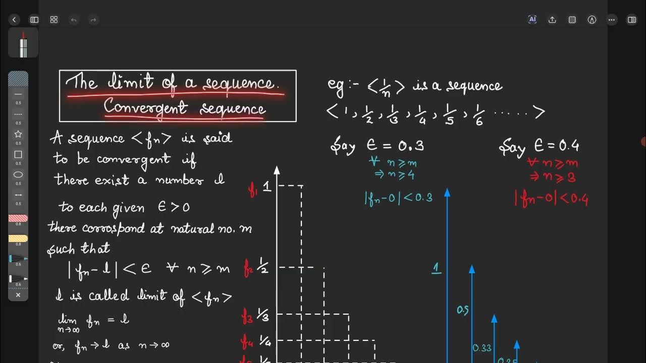 18. Limit of a Sequence v/s Limit point of a Sequence. Convergent Sequence - YouTube