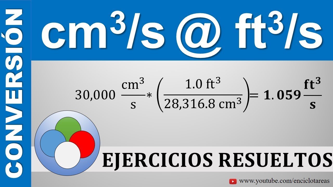 Cinta Familia Tornillo Convertir M3 A Ft3 Realce Cuidar Acci n cinta-familia-tornillo-convertir-m3-a-ft3-realce-cuidar-acci-n