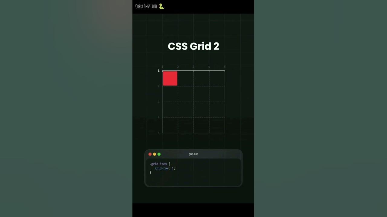Css Grid Property Grid In Css Grid Cssgrid Code Coding Html Htmlcss Youtube