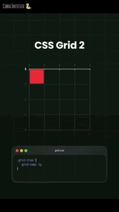 Css Grid Property Grid In Css Grid Cssgrid Code Coding Html Htmlcss Youtube