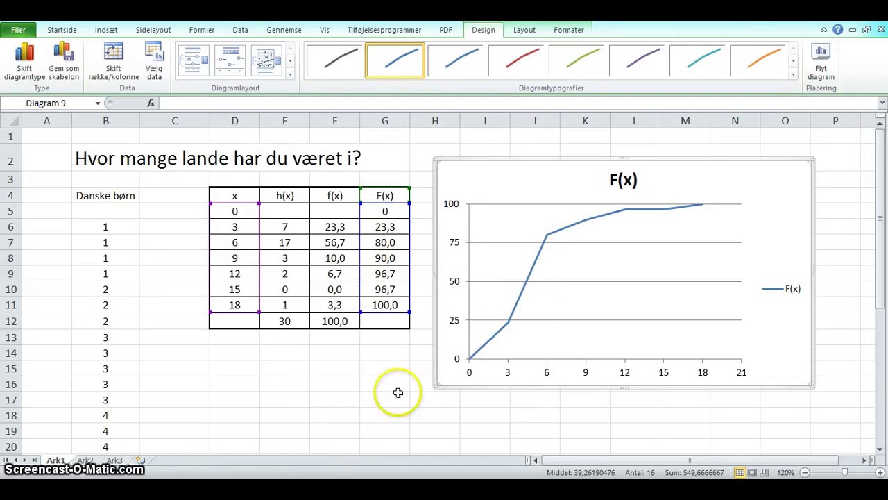 Sumkurve i excel - YouTube