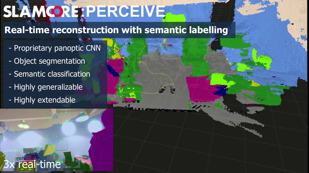 SLAMcore in Action - Perceive - YouTube