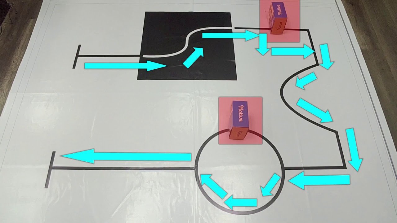 RBTX Robo Tracer 2019 - Pengenalan Advanced Category (Bahagian 6) - YouTube