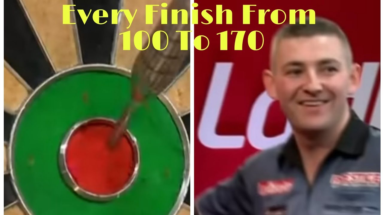 Every Finish From 100 to 170 - YouTube