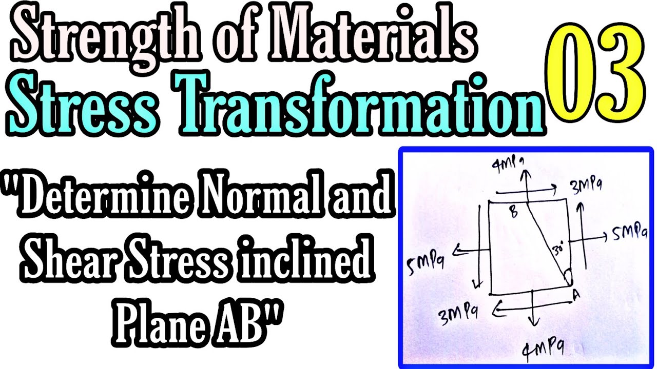 Stress Transformation Numerical 01 | Normal & Shear Stress Stress ...