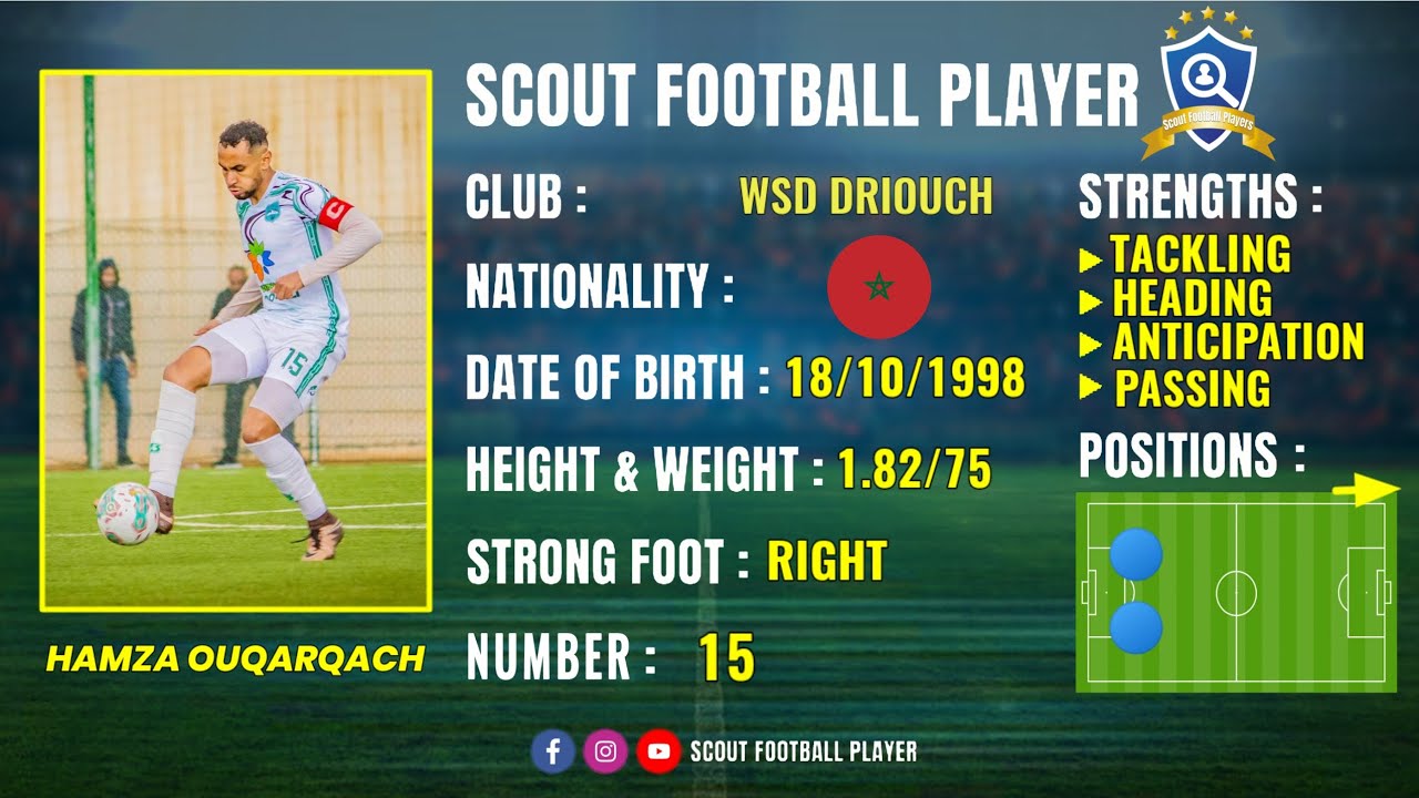 HAMZA OUQARQACH 🔵 CENTRE DEFENDER 🔵 WSD DRIOUCH 🔵 BEST OF 2023/24 HD ...
