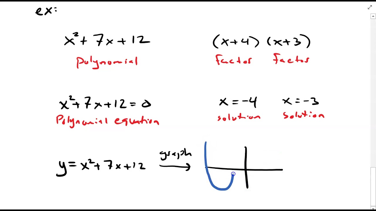 1/7/20 7-alg4 - YouTube
