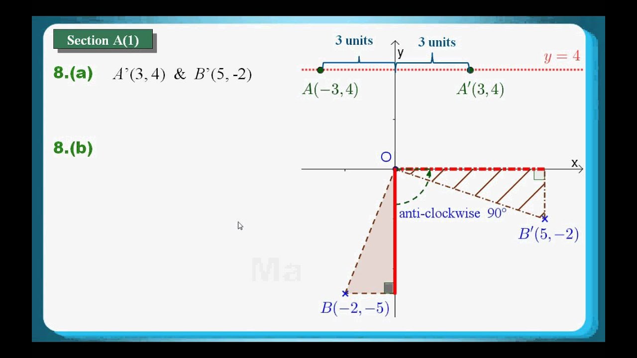 HKDSE Practice Maths Core Paper 1 Q08: Transformation、Locus 、Linear ...