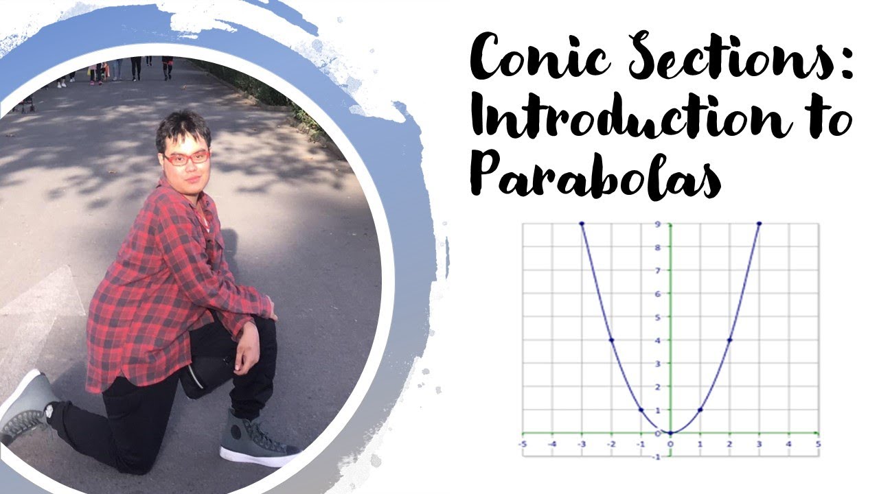 Introduction to Parabolas (Conic Sections: Episode 3) - YouTube