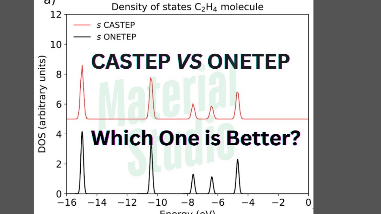 CASTEP vs ONETEP: Which One is Better for DFT Simulations? - YouTube