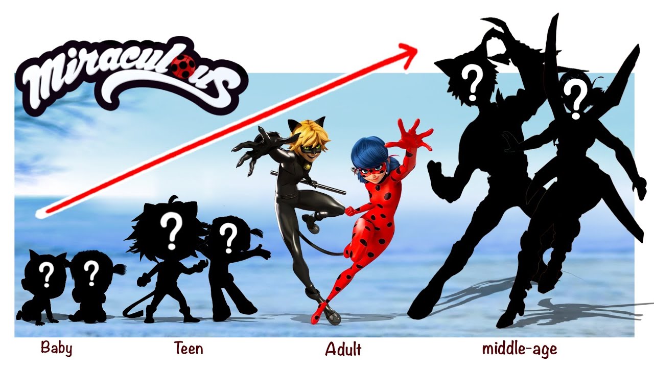 Miraculous Ladybug Growing Up Full | Fashion Wow - YouTube