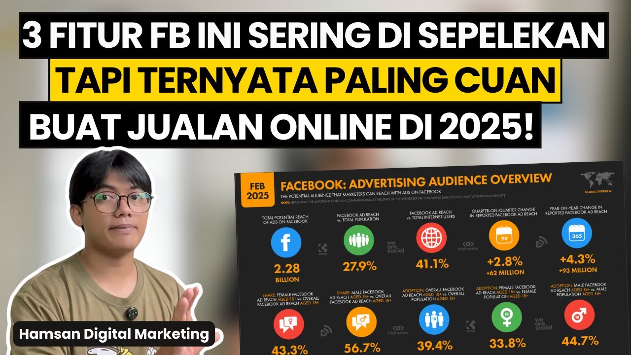 3 Fitur di Facebook Yang Masih Cukup CUAN Buat Jualan di Facebook ...