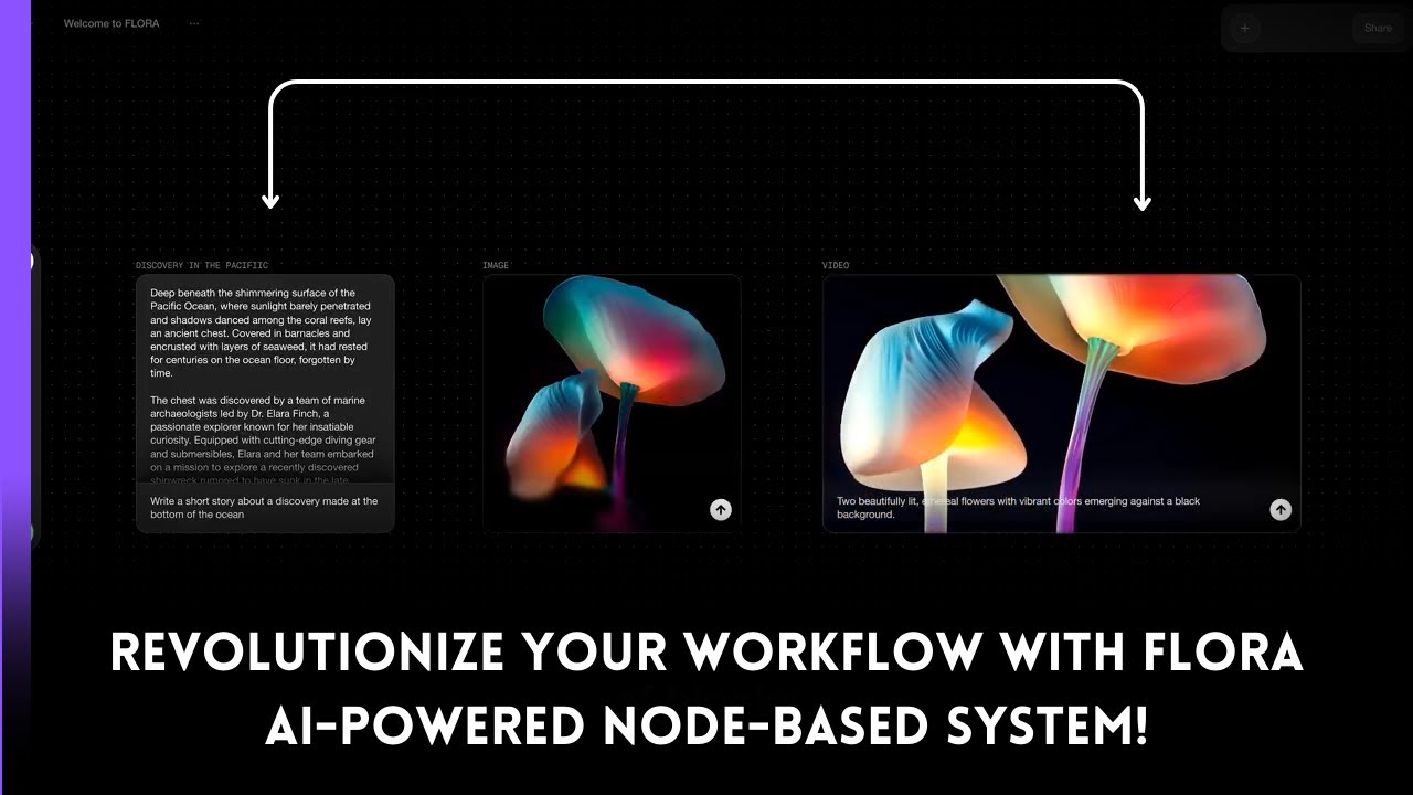Revolutionize Your Creative Workflow with FLORA: AI-Powered Node-Based ...