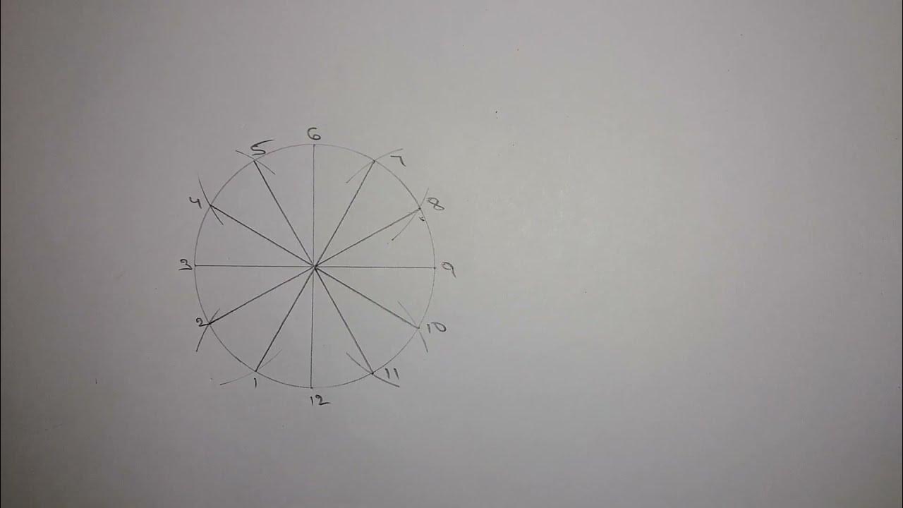 construction of involute of a circle || Involute construction - YouTube