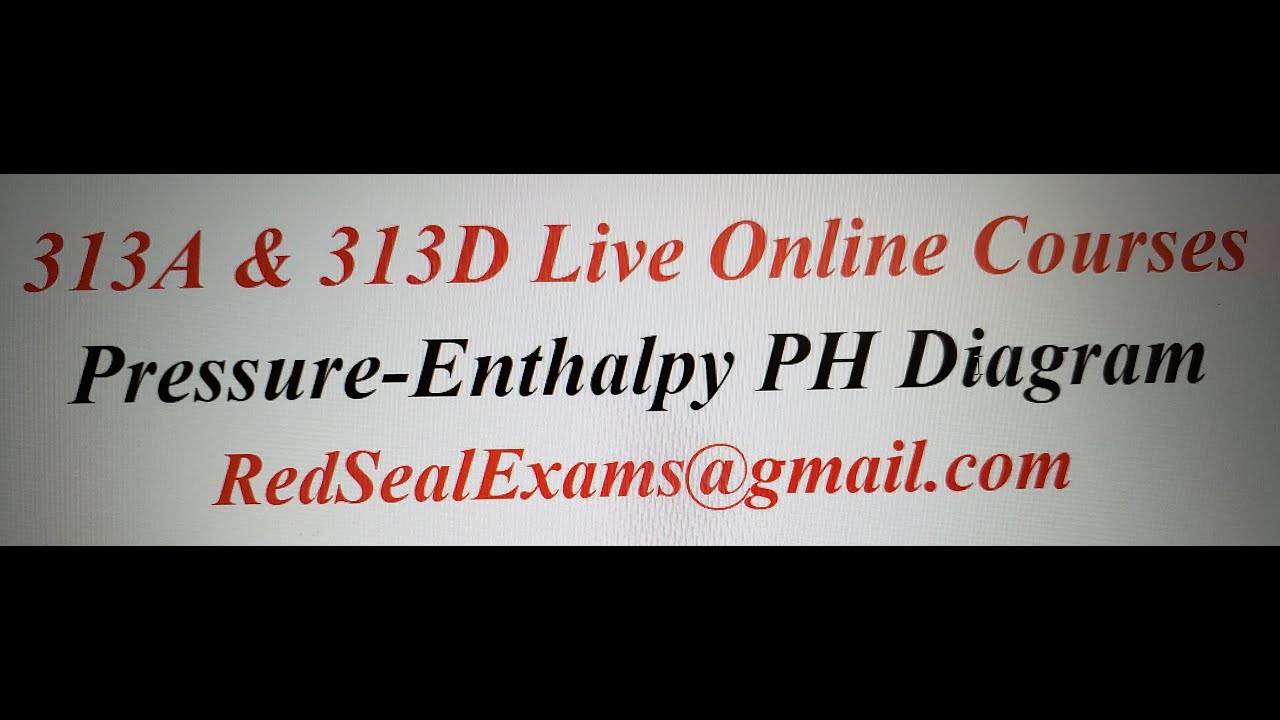 313A 313D Live Online Course, Pressure Enthalpy Diagram - YouTube