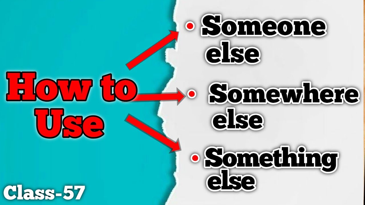 How to Use Someone else, Something else, Somewhere else | English ...