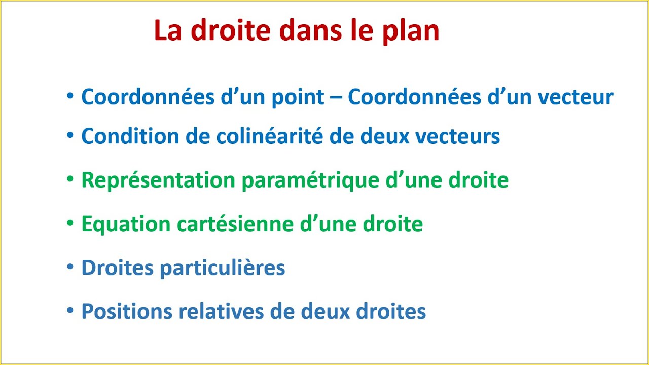 Vecteur directeur, Représentation paramétrique et équation cartésienne ...