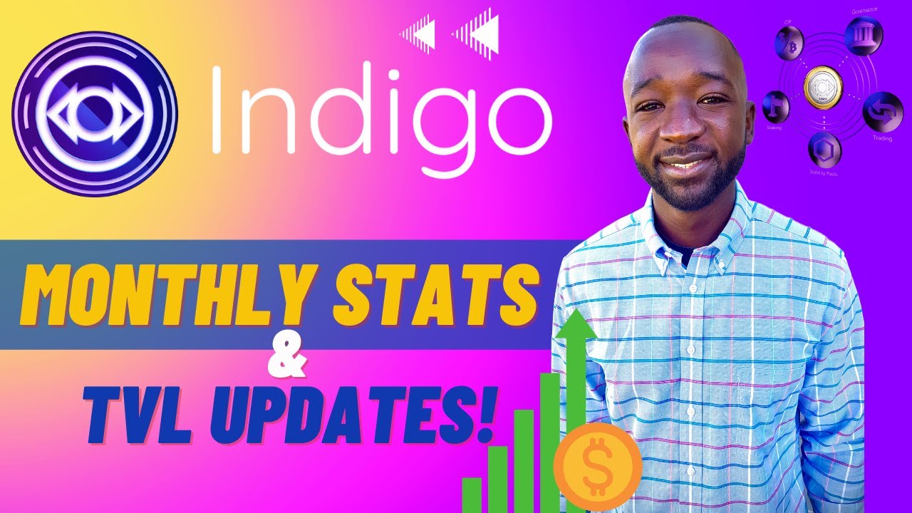 Indigo Reaches $11 Million USD Total Value Locked! (#2 Cardano DeFi ...