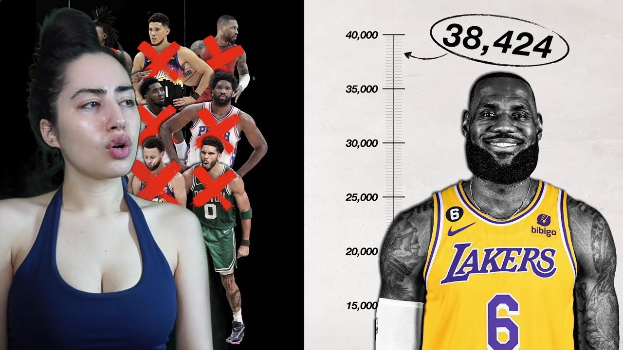 NBA NOOB REACTS TO Will Anyone Ever Break LeBron's Scoring Record ...