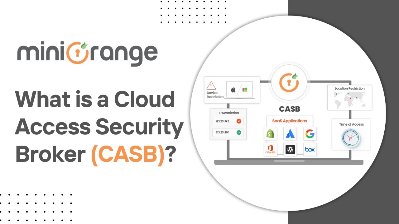 What Is A Cloud Access Security Broker Casb Understanding Benefits