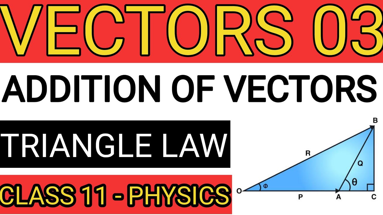 Class 11 CBSE/ICSE : Vectors03 || ADDITION OF VECTORS||TRIANGLE LAW ...