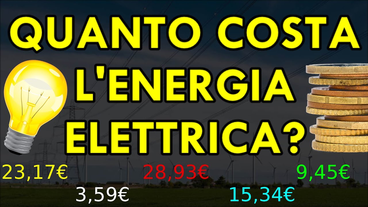 Quanto Costa l'Energia Elettrica? Te lo Spiego in Modo Semplice ...