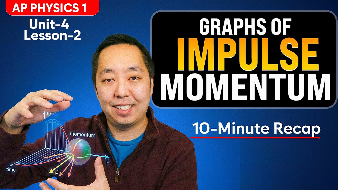 AP Physics 1 - Unit 4 - Lesson 2 - Graphs Of Impulse-Momentum - YouTube