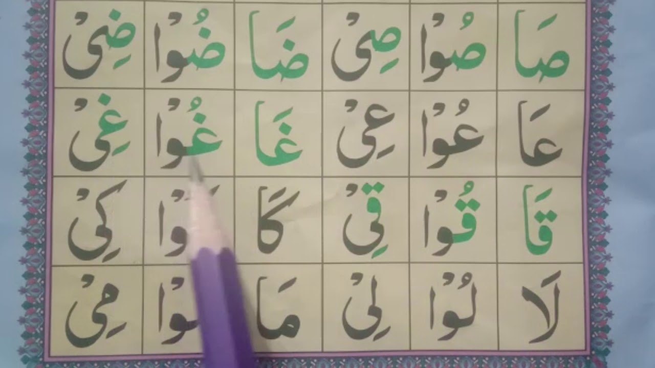 Noorani Qaida Lesson 8 Part 3 In Urdu/Hindi | Noorania Qaida Lesson 8 ...