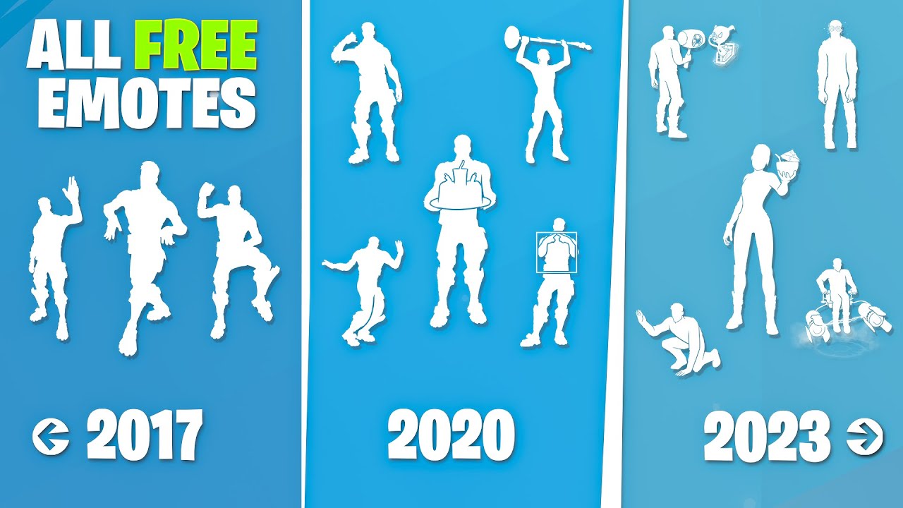 Every FREE Emotes in Fortnite Battle Royale (2017 - 2023) - YouTube