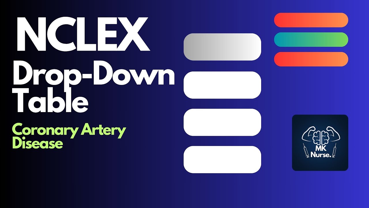 Coronary Artery Disease CAD NCLEX RN Drop Down Table Practice coronary-artery-disease-cad-nclex-rn-drop-down-table-practice