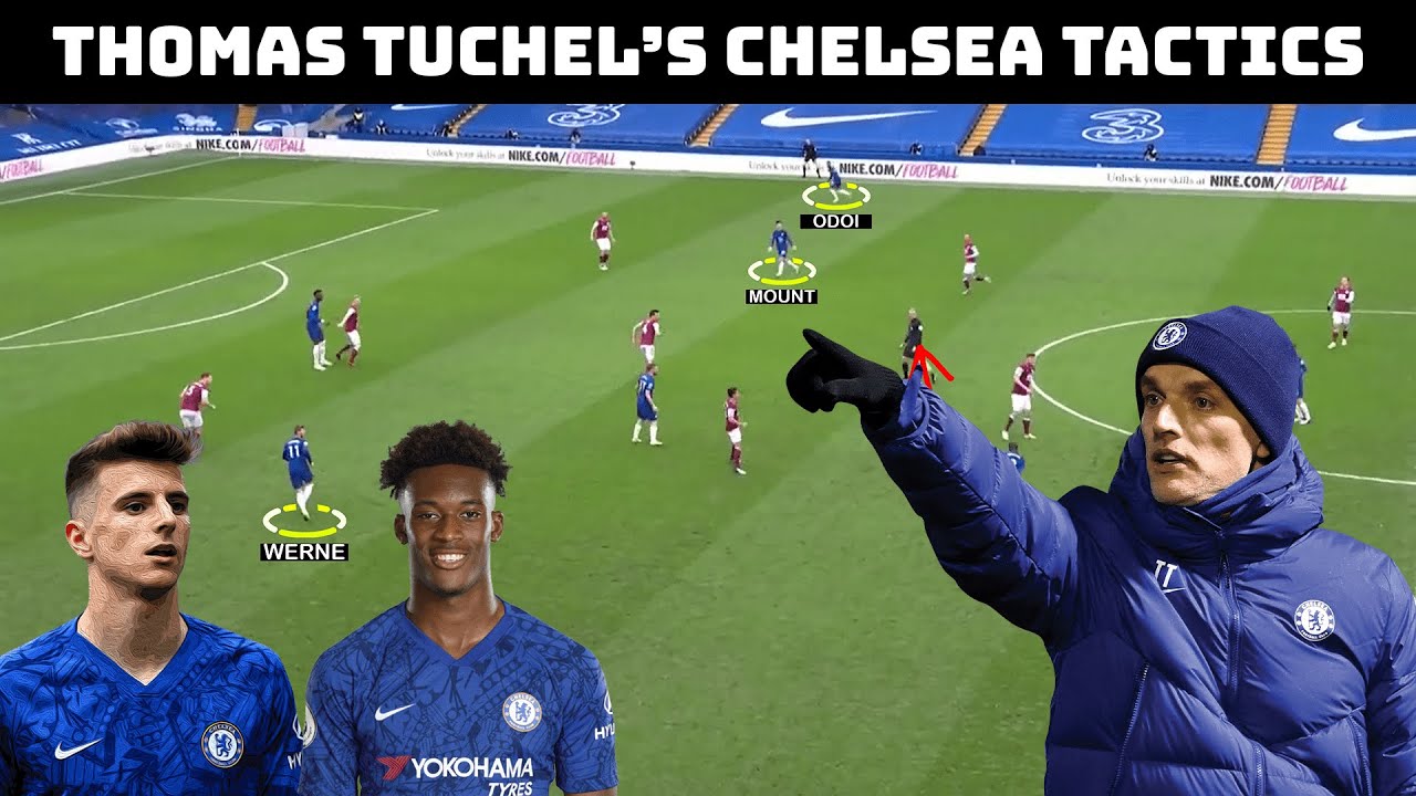 Tactical Analysis: Chelsea 2 - 0 Burnely | How Tuchel Unlocked Mount ...