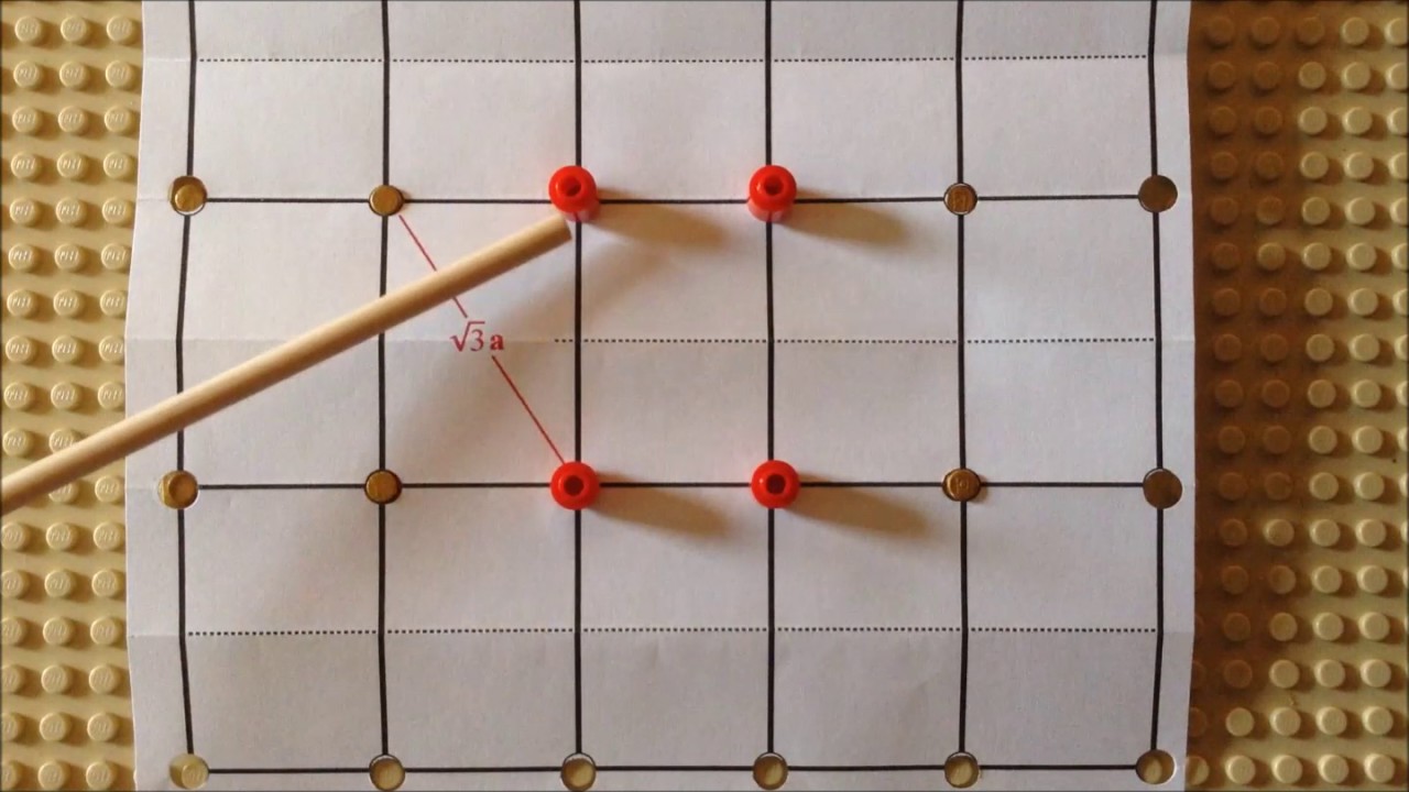 Lego chemistry: simple cubic (110) surface - YouTube