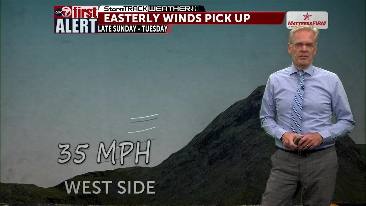 Wednesday PM Weather - YouTube