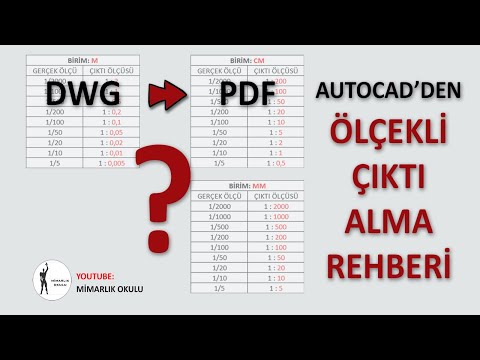 Ölçekli Çıktı Alma Rehberi - Autocad'den Photoshop'a Aktarım