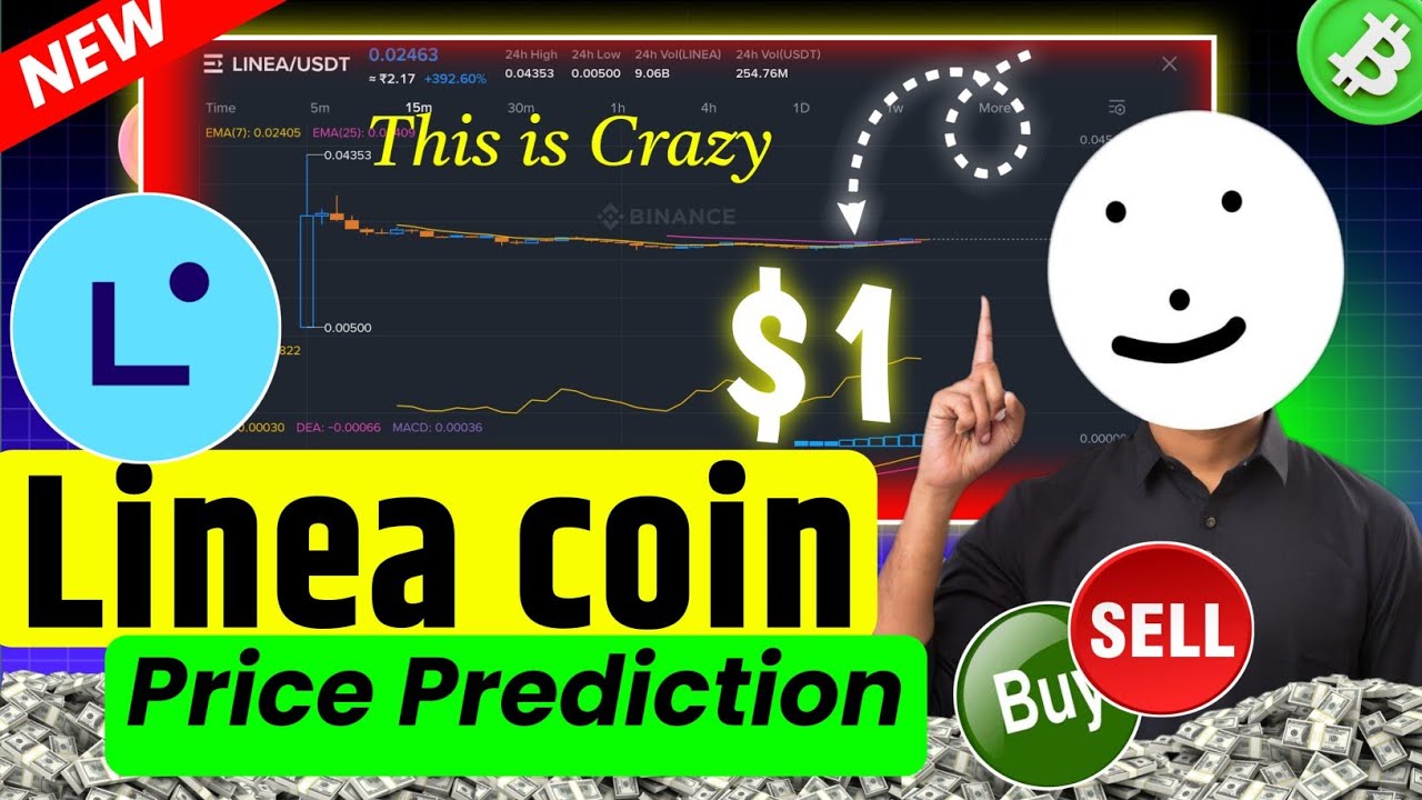 Linea coin price prediction | linea airdrop | linea coin | linea token ...