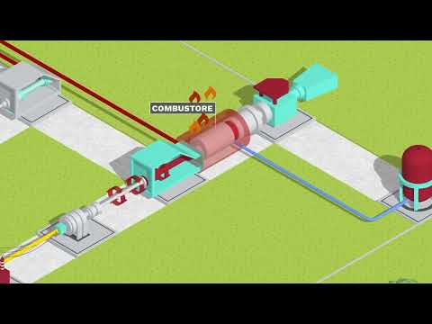 Come funziona una centrale a ciclo combinato (CCGT)