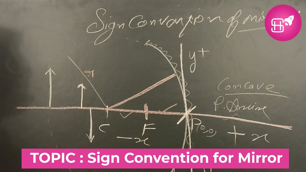 Physics : Sign Convention for Mirror for Class 10th by Haseeb Sir - YouTube