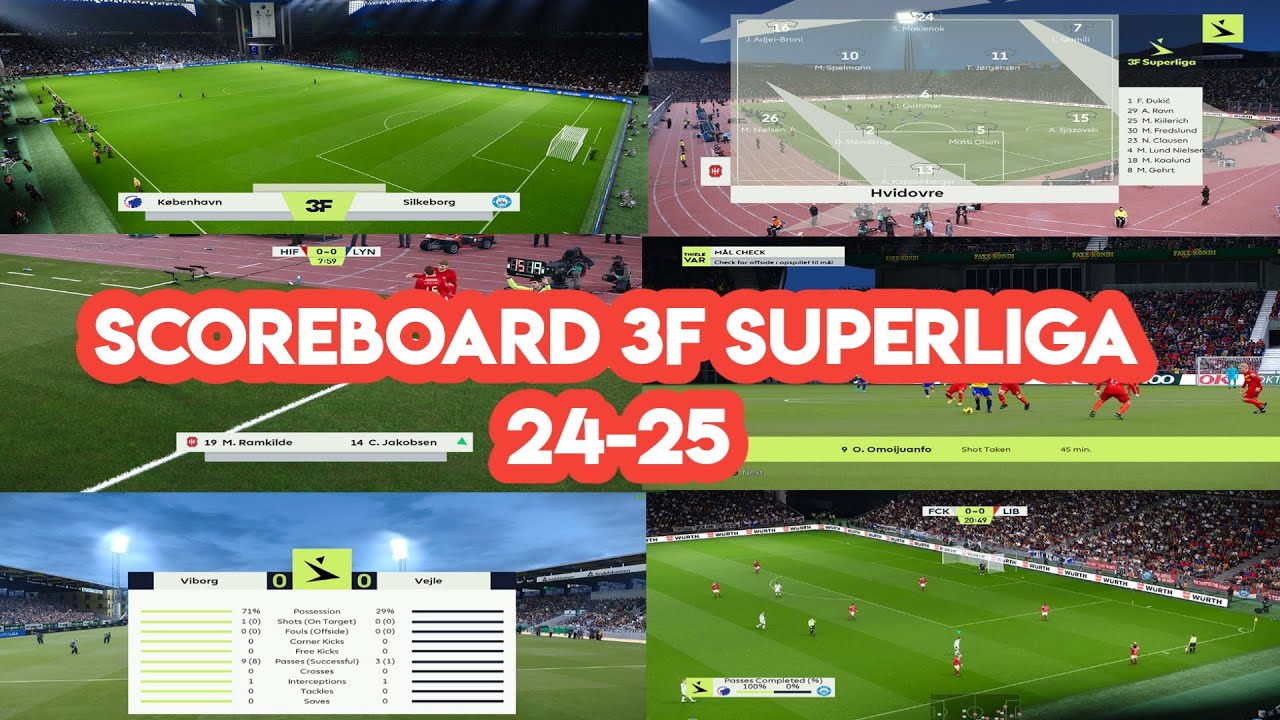 SPFL 25 Scoreboard AIO Update 3F & Superliga New Season & DBU Pokalen ...