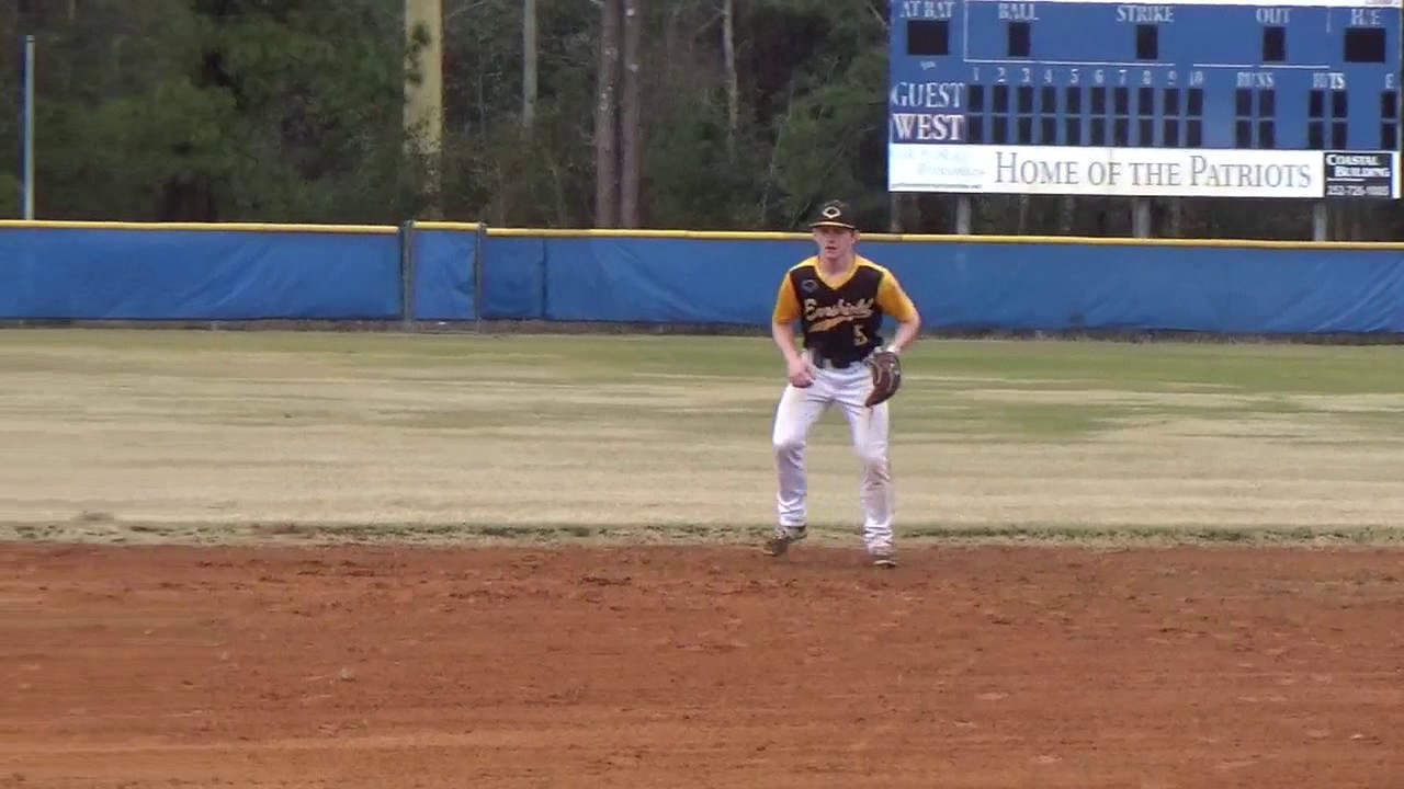 Christian Garner Prospect Video - YouTube