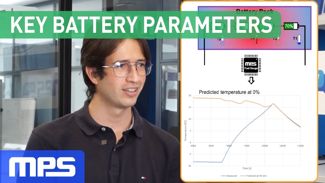 Key Battery Parameters - YouTube