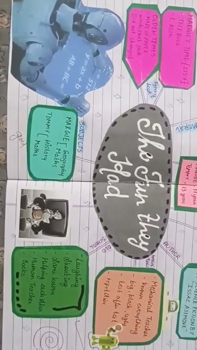 Class 9 Ch 1 The Fun They Had Mind Map Mrmindmaps Youtube