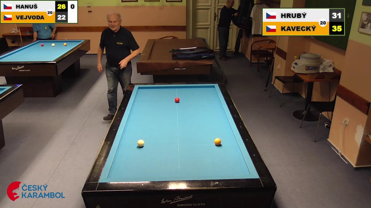Czech league | 1-cushion | 1st class | 15th round | Zdeněk Hrubý v Robert Kavecký - YouTube