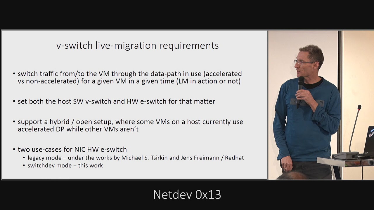 Netdev 0x13 - switch Live migration Support For Virtio With SRIOV VF Datapath - YouTube